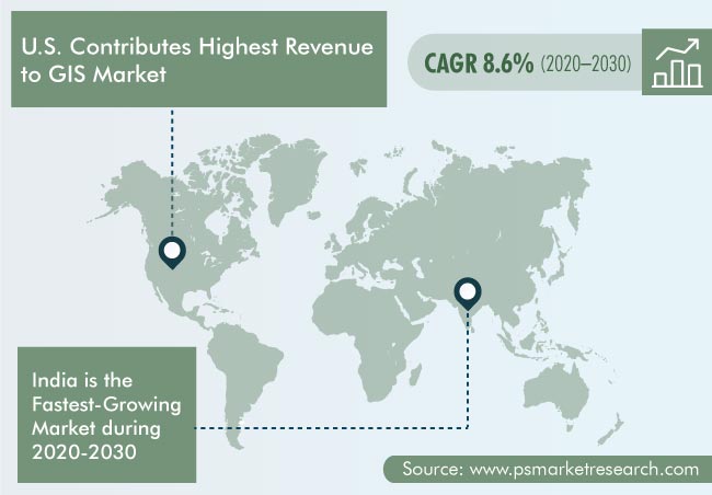 GIS Market Growth Insights and Forecast Report, 2030