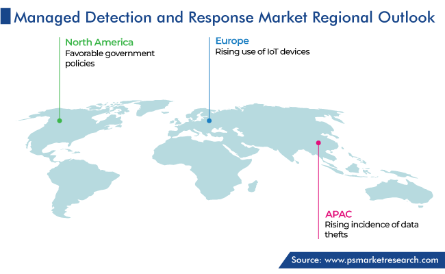 Managed Detection and Response Market Growth Forecast Report Managed Detection and Response Market Growth Forecast Report
